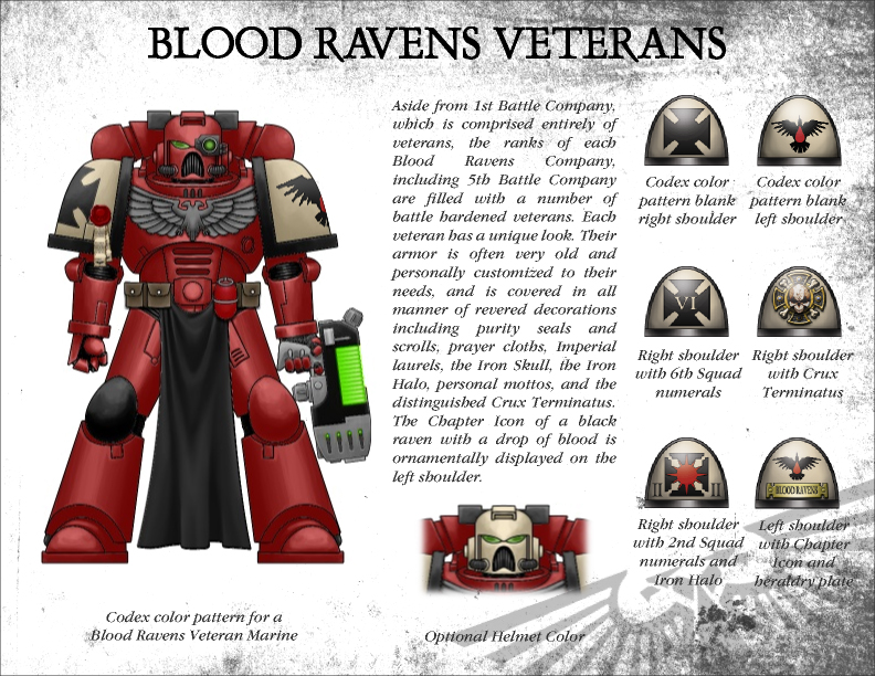Blood Raven Organization - + SPACE MARINES + - The Bolter and Chainsword